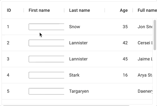 [DataGrid] Keyboard events trigger interactions twice · Issue #701 ...