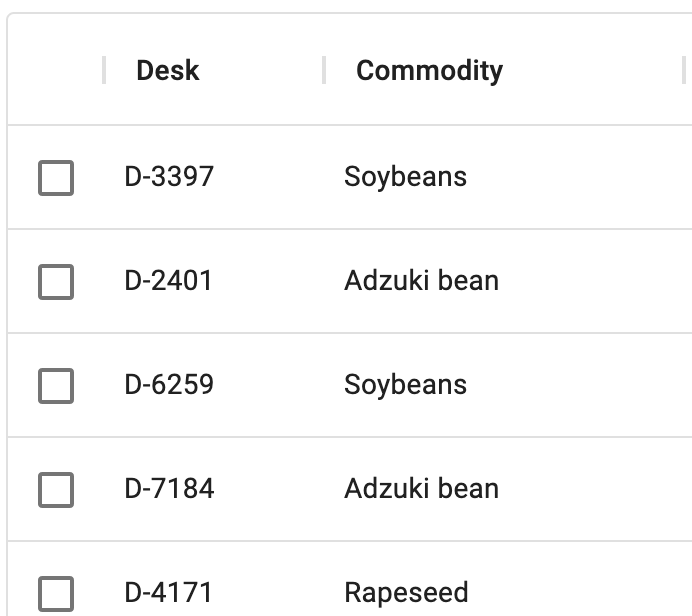 [DataGrid] Allow to hide the "Select All" checkbox · Issue #1904 · mui/mui-x · GitHub