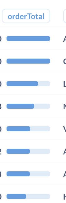 Support custom column type in data grid · Issue #1174 · mui/toolpad · GitHub