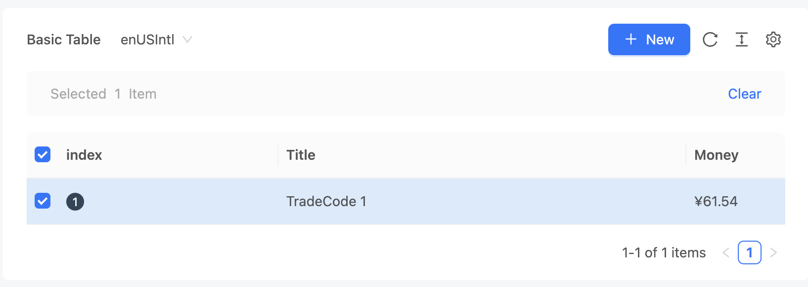 Data Grid Bulk Action Support · Issue 8280 · Muimui X · Github