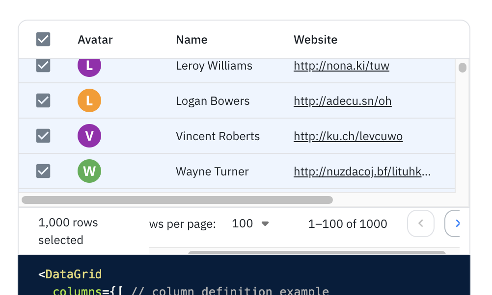 [DataGrid] v5 worked fine inside "display: 'grid'" but v6 doesn't work properly · Issue #8547 ...