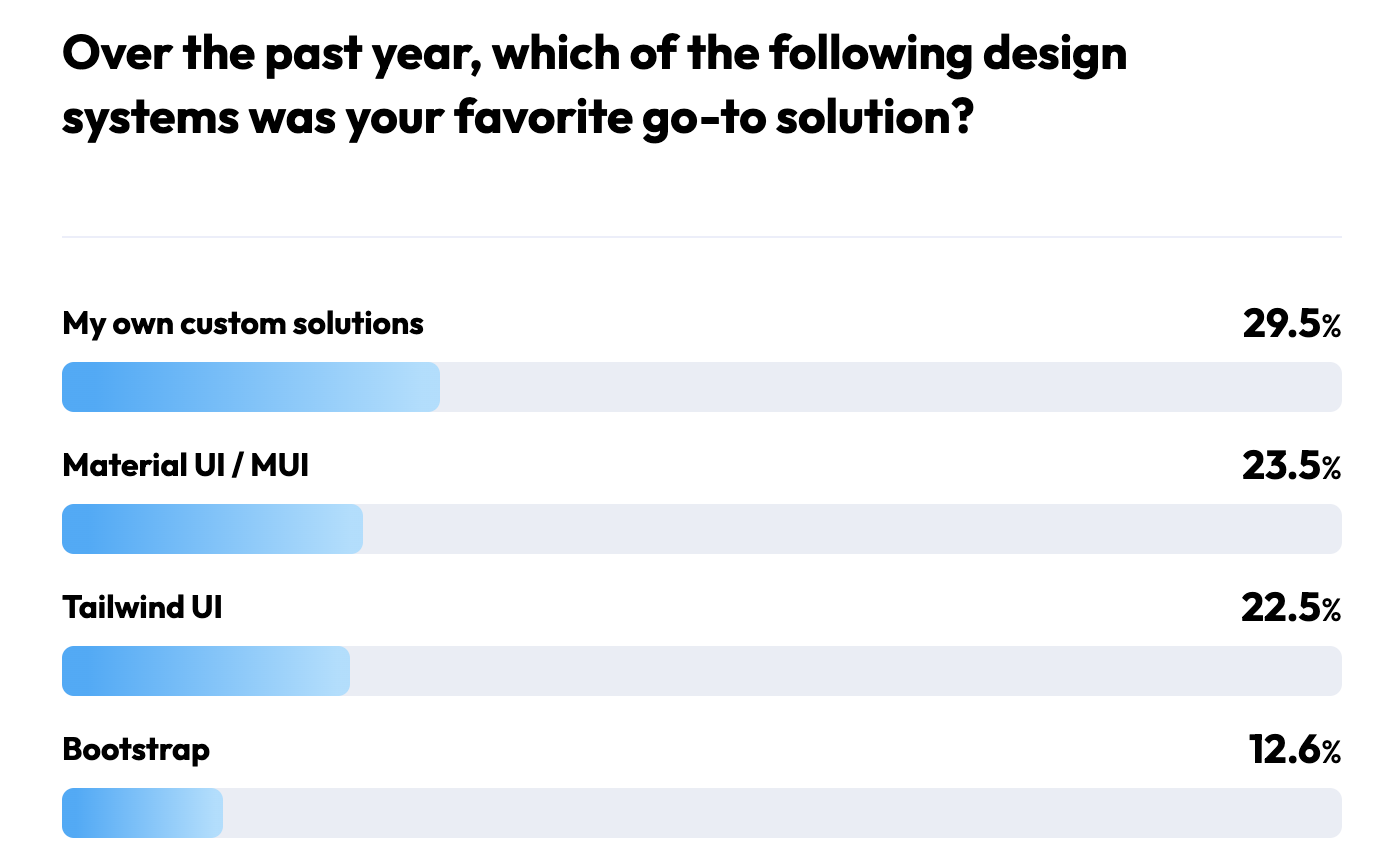 Create Eject Cli To Move From Material Ui Joy Ui To Base Ui · Issue