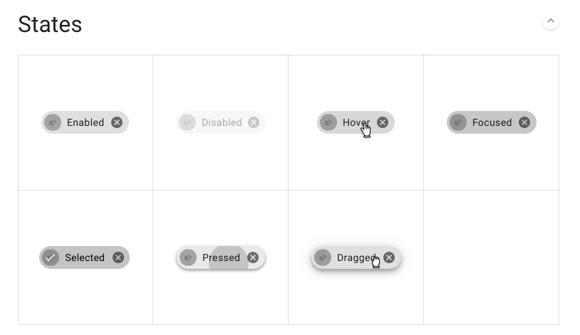 [chip] Disabled State · Issue 5164 · Mui Material Ui · Github