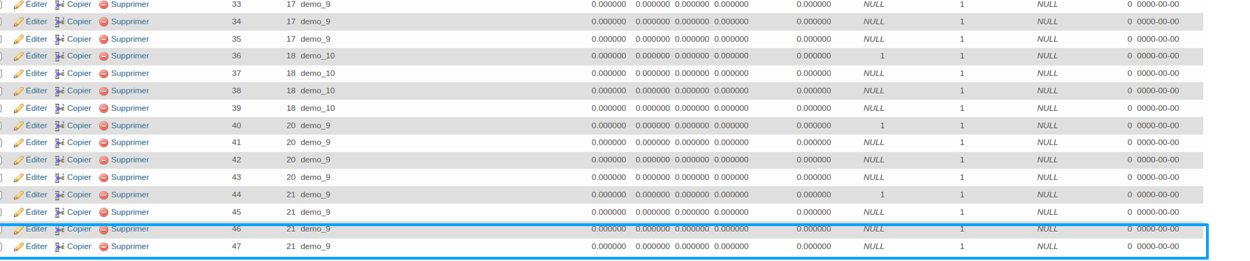 When duplicating product with combinations, available_date of combinations is NULL instead of ...