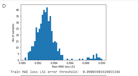 GitHub - pmapfeka2014/Anomaly_Detection