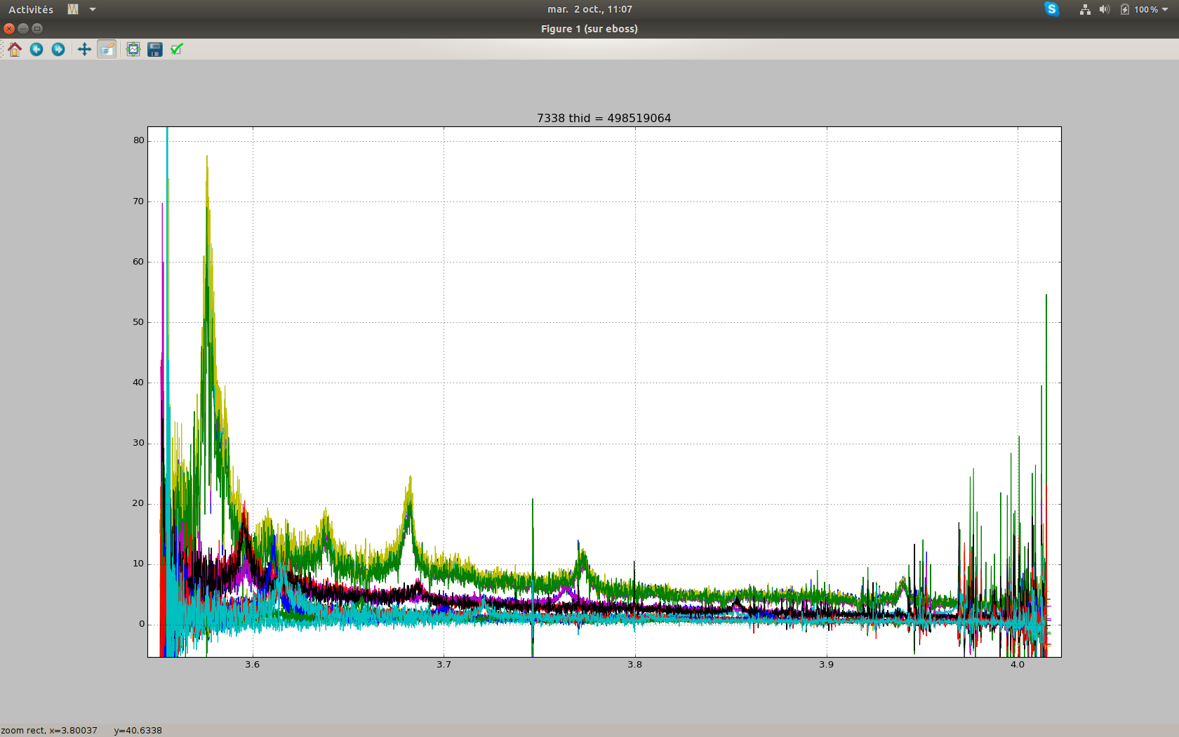 read_from_spplate assumes that all observation have same fiberid · Issue #475 · igmhub/picca ...