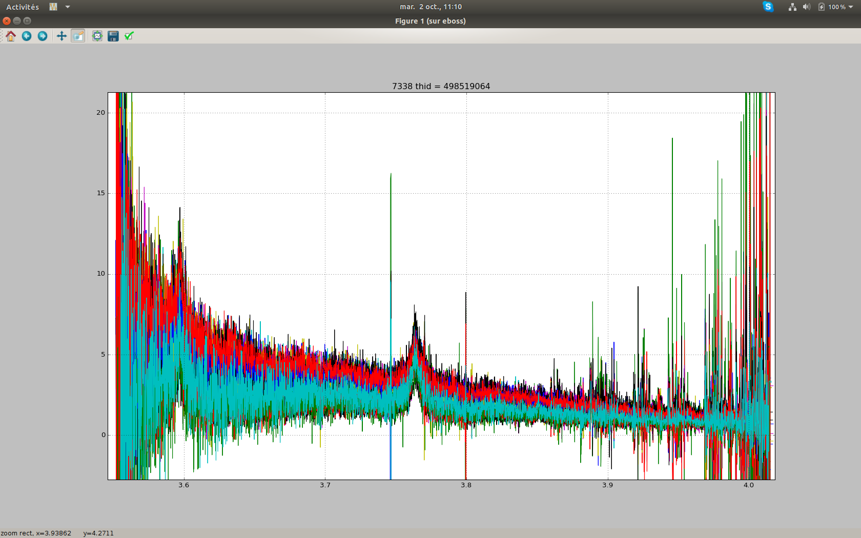 read_from_spplate assumes that all observation have same fiberid · Issue #475 · igmhub/picca ...