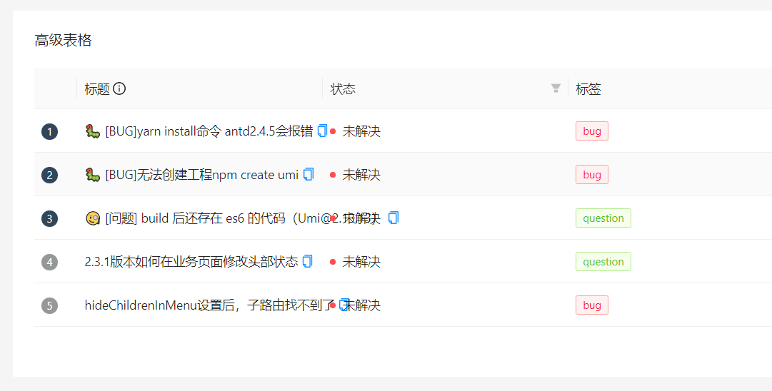 🐛[BUG] ProTable 2.44.0 ellipsis: true 表格内容穿透，依然没有修复 · Issue #3302 · ant-design/pro-components ...