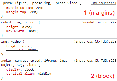 Emojis are rendered on separate lines from other text with huge additional margins · Issue #2413 ...