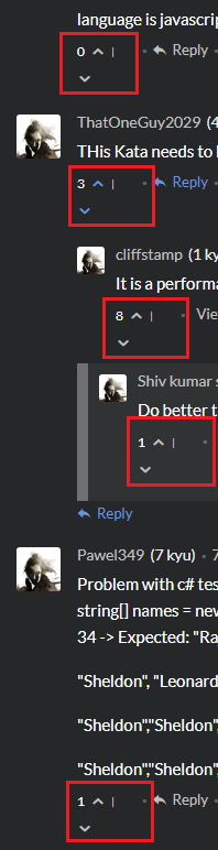 Comment upvote/downvote buttons are misplaced · Issue #1933 · codewars/codewars.com · GitHub