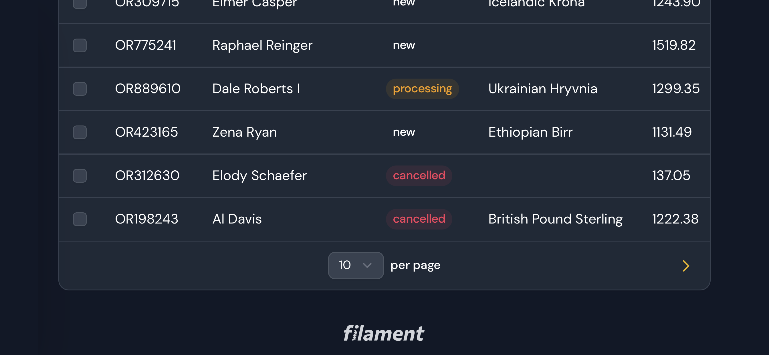 Filament right for creating financial reports? · filamentphp filament · Discussion #2126 · GitHub