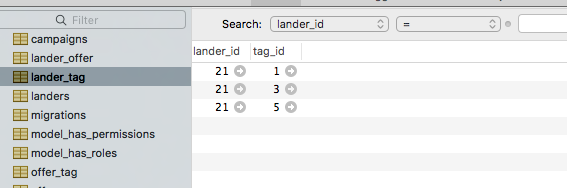 Sorting Creates Duplicates In Datatable That Are Not In Db Eager