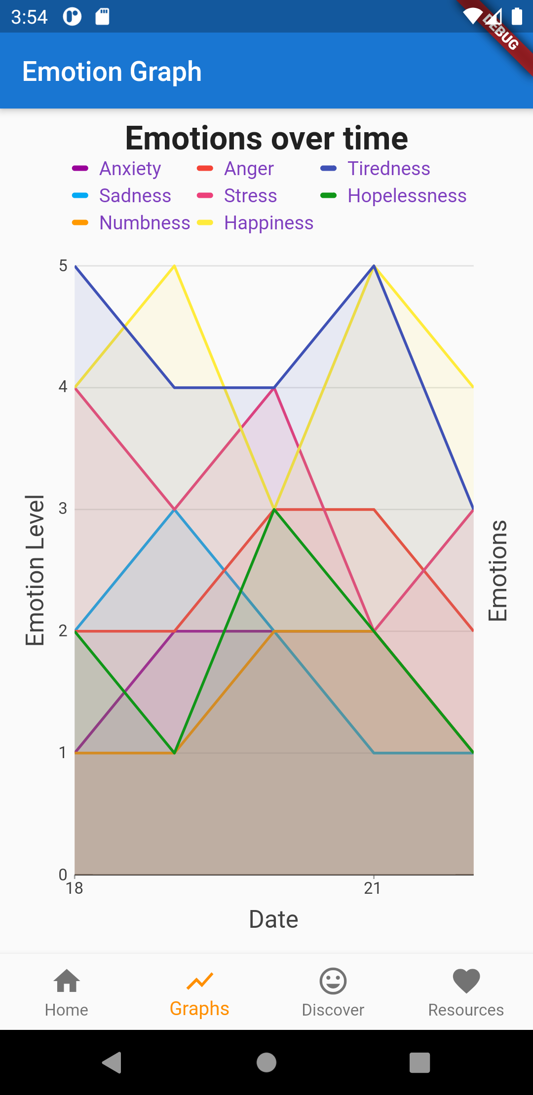 GitHub - mikaylalin/mental_health_tracker