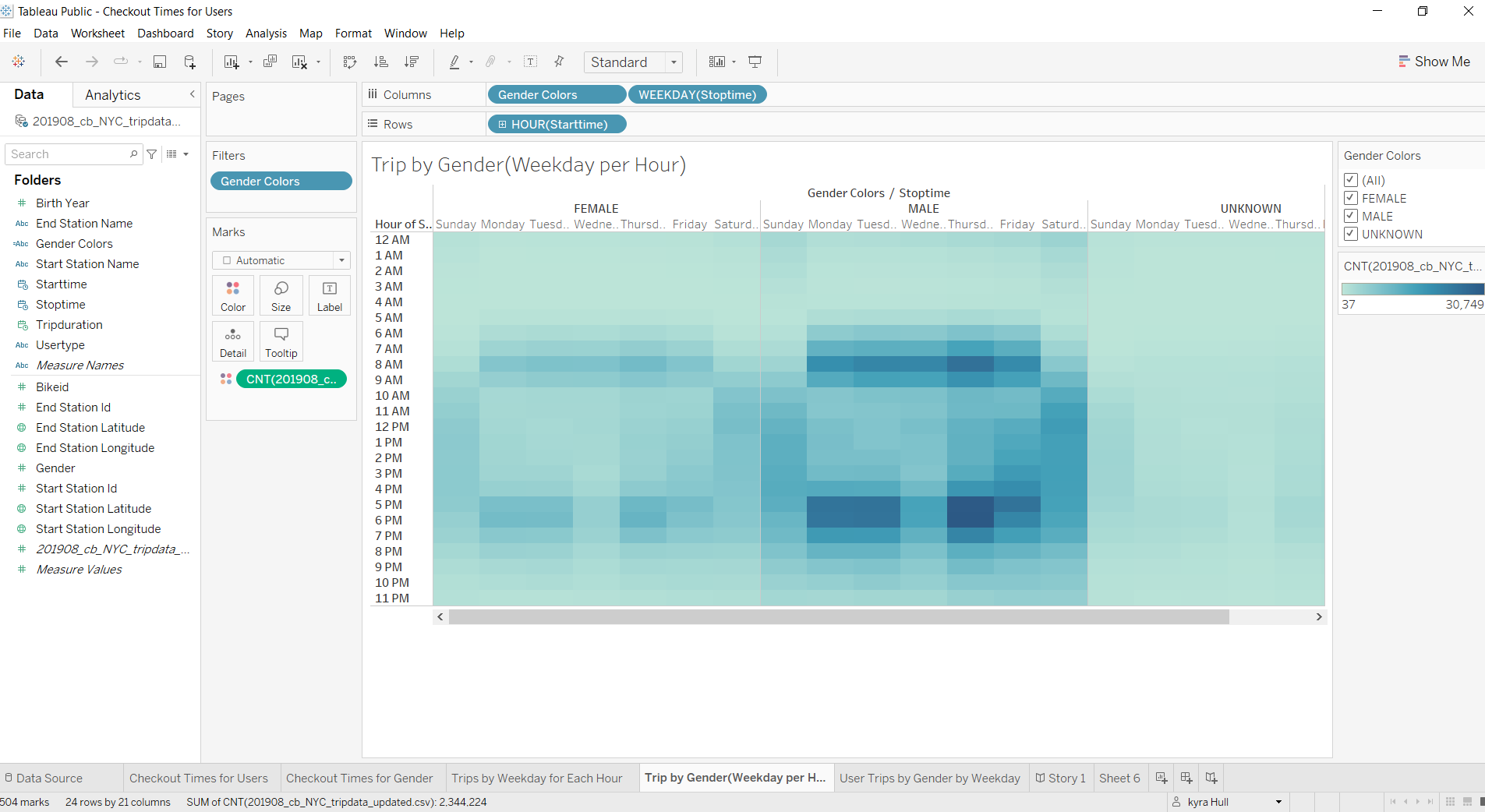 GitHub - HThrower/Bikesharing: The purpose of the project was to use ...