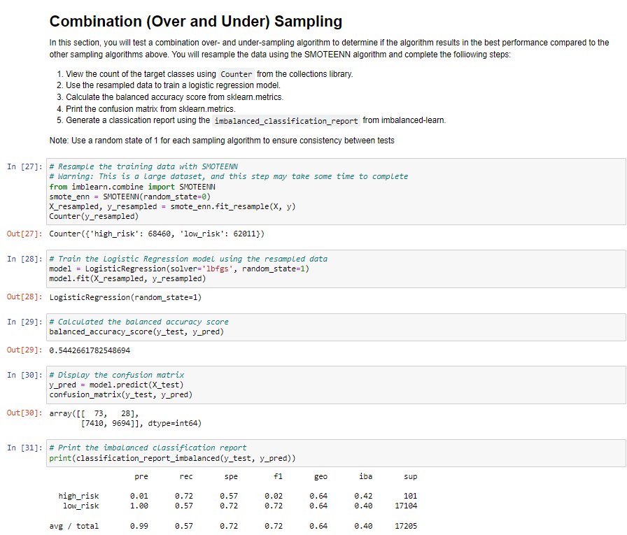 GitHub - HThrower/Credit_Risk_Analysis