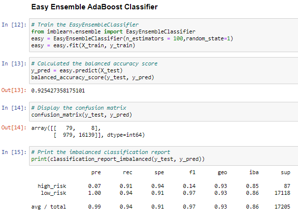 GitHub - HThrower/Credit_Risk_Analysis