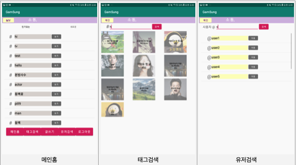 Github Shin Ga Eun Sotong Server 카드로 관심사를 공유하는 앱 백엔드