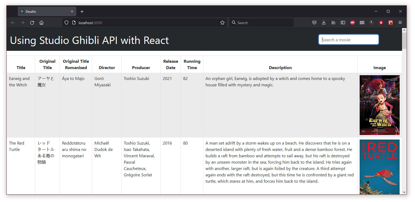 GitHub - milo2112/consumodeapi: Repositorio para entrega de desafío del ...