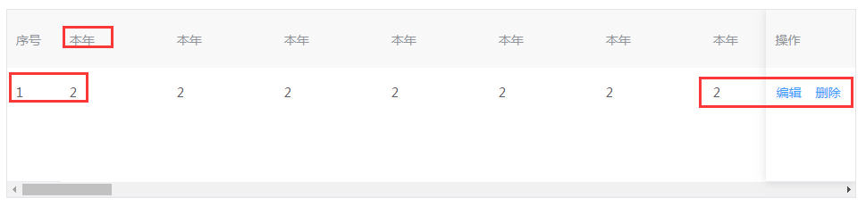 [Bug Report] The style of the table is abnormal when the height of the ...