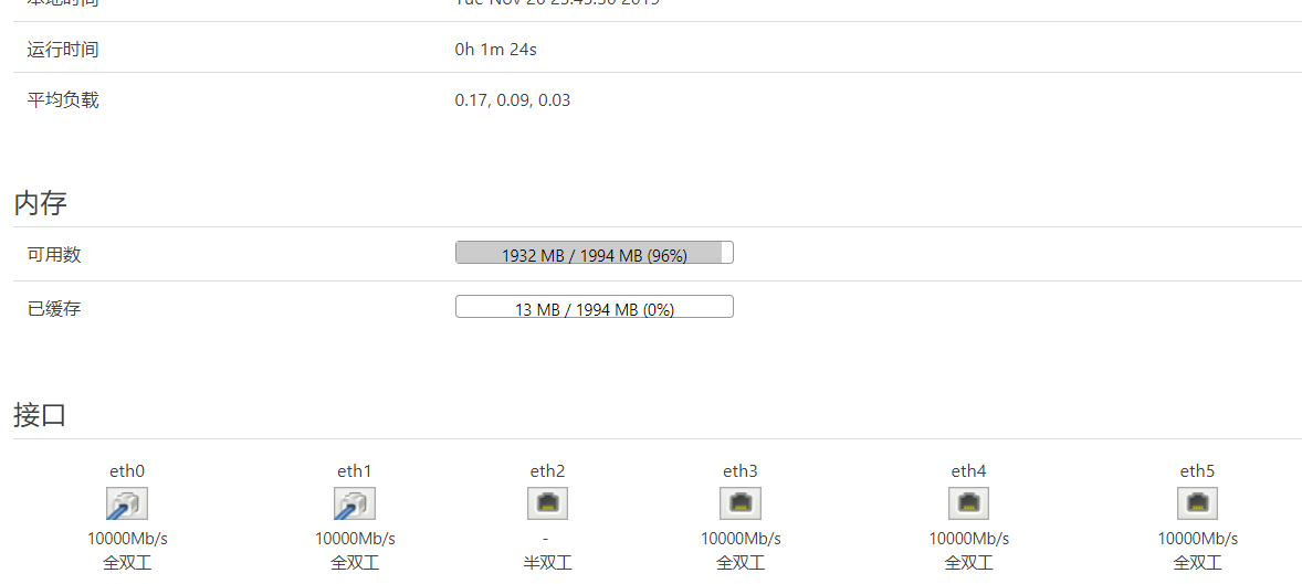 6网口主机，首页的CPU内存网口信息无法显示 · Issue #2172 · coolsnowwolf/lede · GitHub