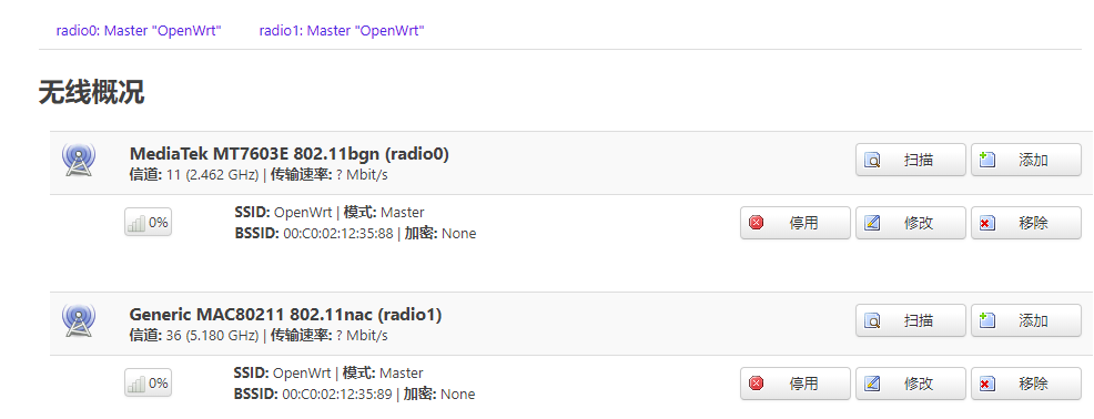 最新版固件ac2100无法使用2.4g wifi · Issue #4688 · coolsnowwolf/lede · GitHub