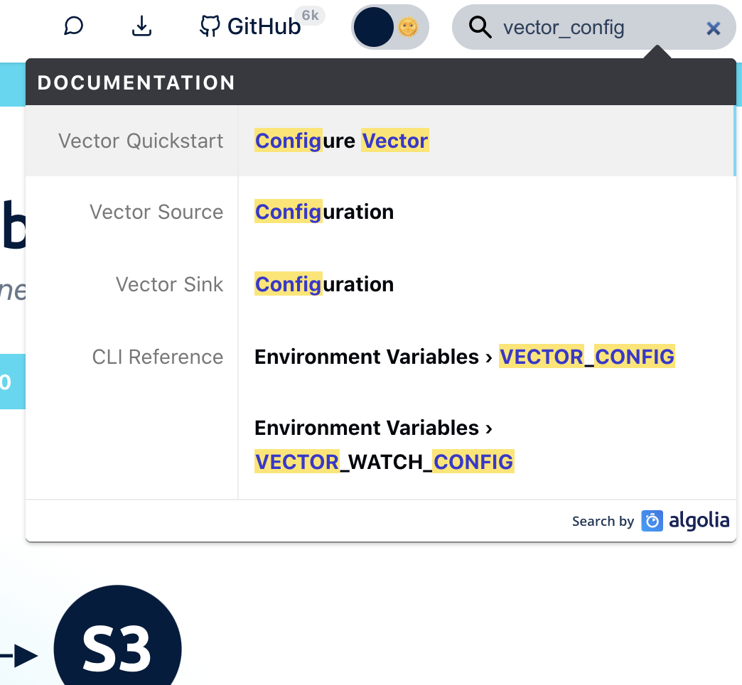 Suboptimal Search Suggestions For `vector Config` · Issue 8670 · Vectordotdev Vector · Github