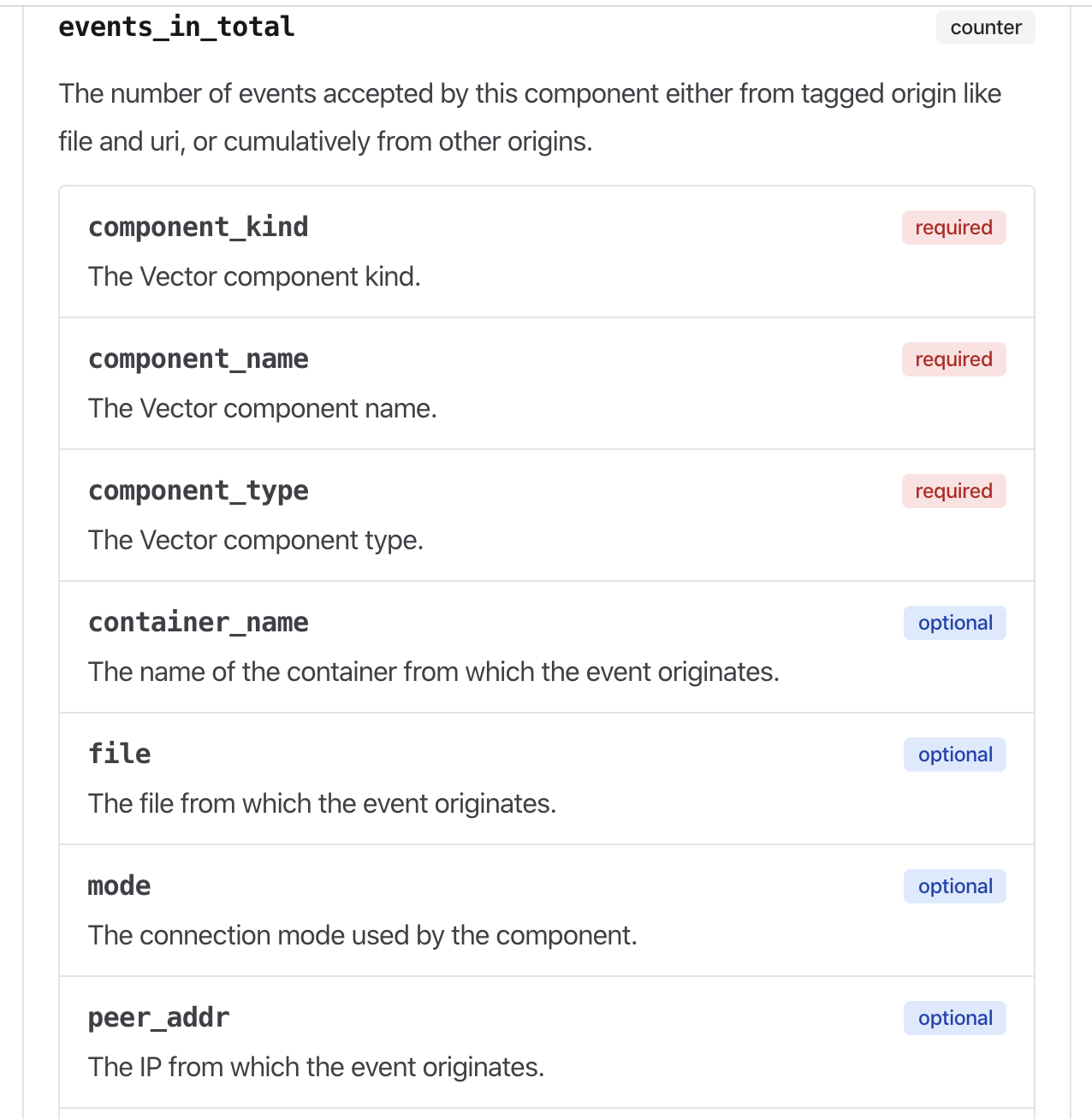 Model component specific tags for metrics better · Issue #8849 · vectordotdev/vector · GitHub