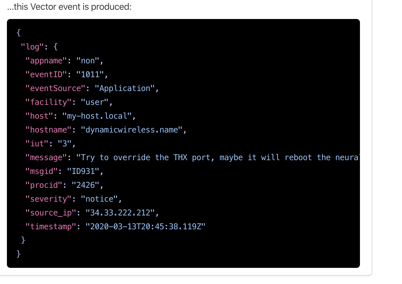 Website Examples Rendering Includes Event Wrapper · Issue 9306 · Vectordotdevvector · Github