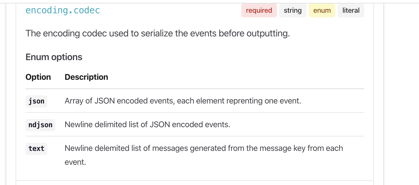 Document meaning of `text` encoding for `encoding.codec` · Issue #8879 · vectordotdev/vector ...