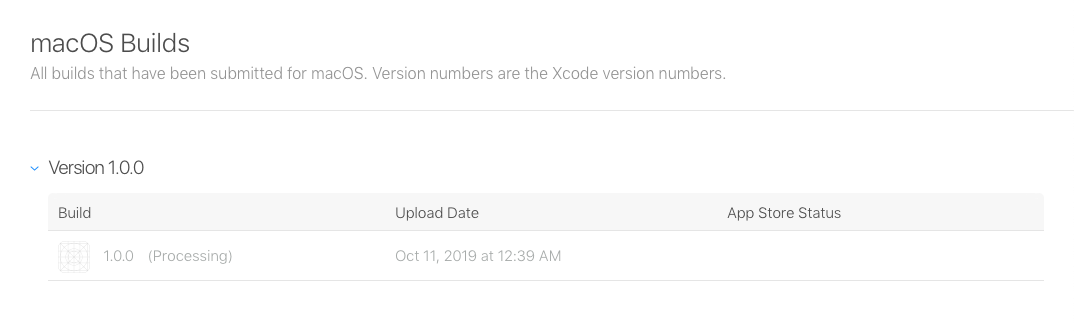 Using mac-app-store-submission-guide with new macos Helper apps fails on store upload · Issue ...