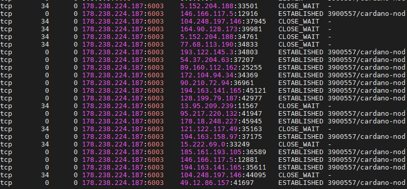 [BUG] - A small subset of nodes on alonzo-purple do not respond to new connections · Issue #3080 ...