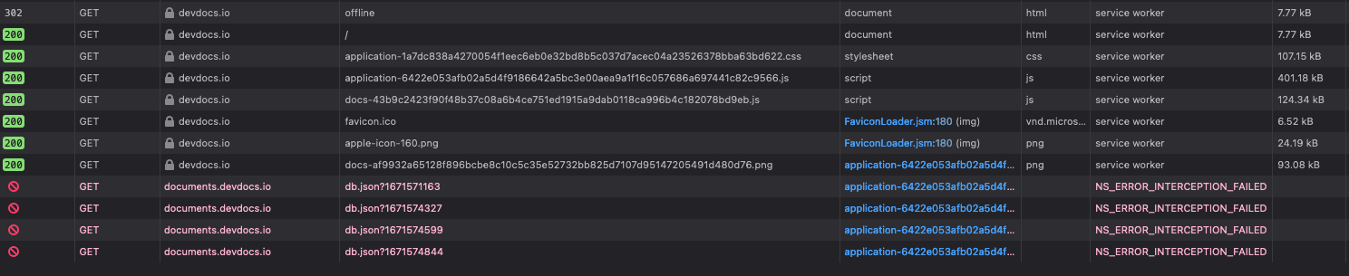 Cannot Download Documentation Offline · Issue 1895 · Freecodecamp Devdocs · Github