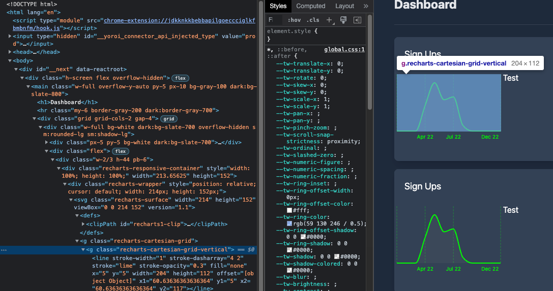 ResponsiveContainer and Chart Alignment · recharts recharts · Discussion #2929 · GitHub