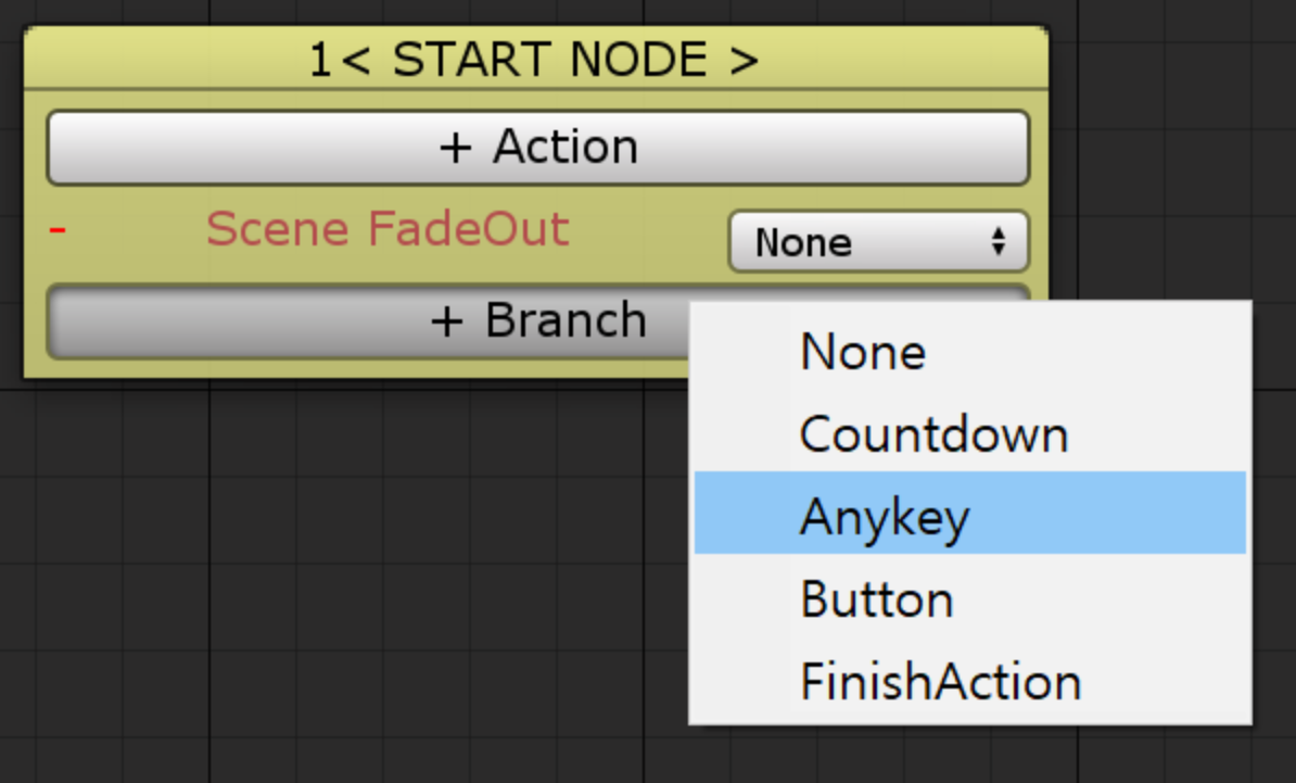 Github Hengle Flowvs Unity Visual Scripts Editor Project 🧩