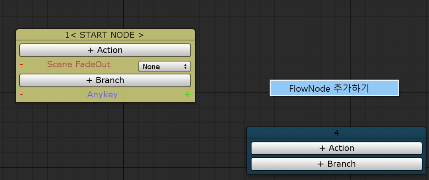 Github Hengle Flowvs Unity Visual Scripts Editor Project 🧩
