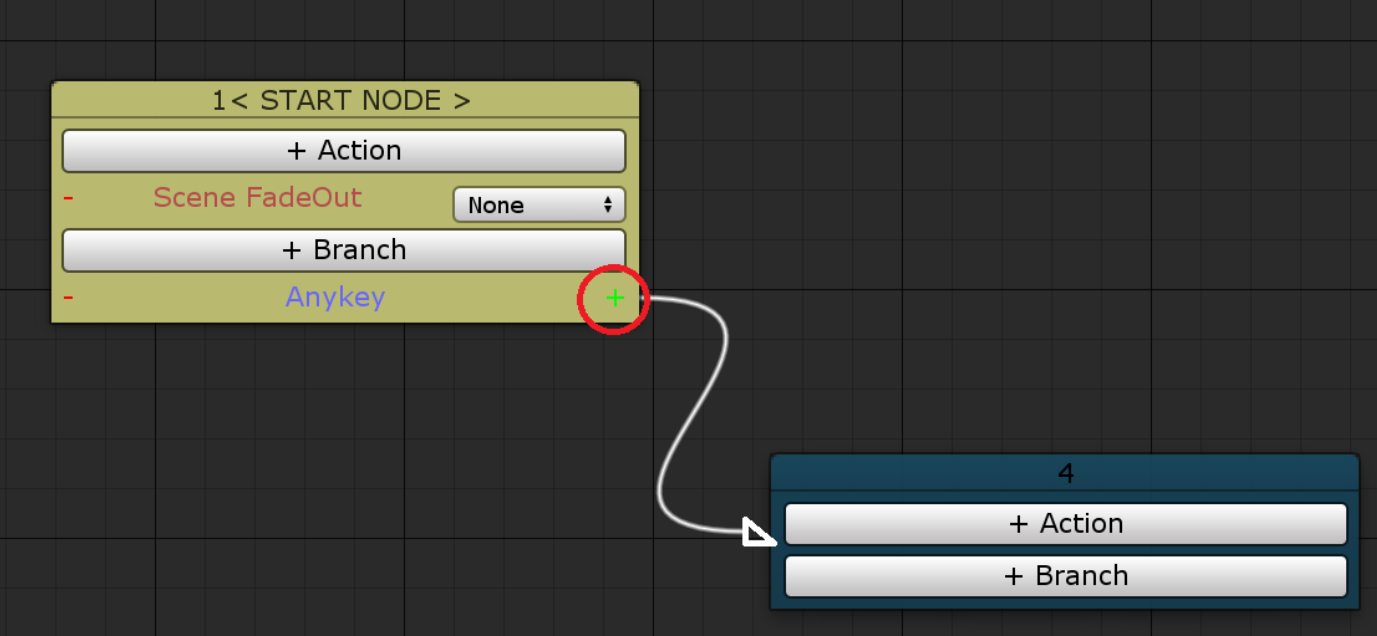 Github Hengle Flowvs Unity Visual Scripts Editor Project 🧩