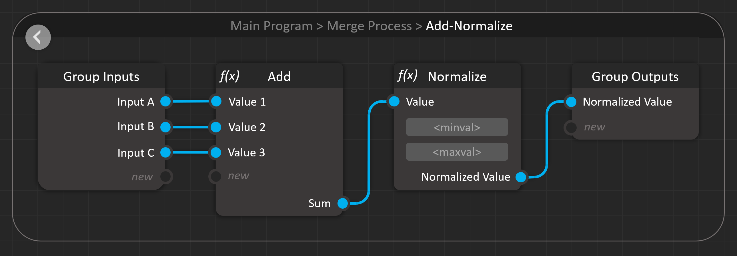 GitHub - palanta/palanta: Visual Programming Language for Paleography.