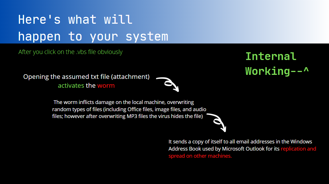 GitHub - r1az4r/I-LOVE-YOU.VBS: This repo is dedicated towards the legendary I-LOVE-YOU.VBS worm ...