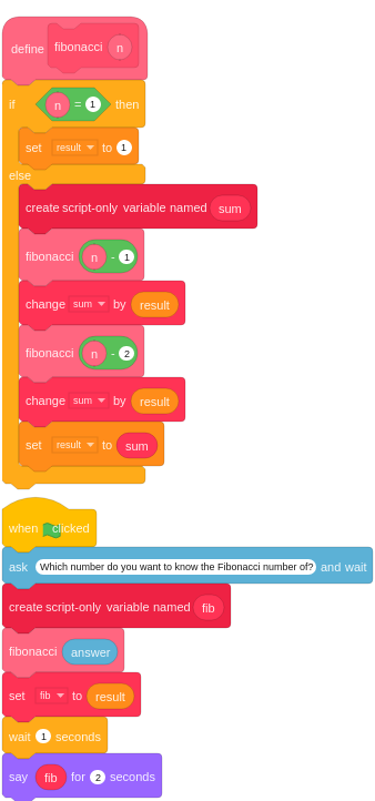 Suggestion: Real local variables · Issue #597 · scratchfoundation/scratch-vm · GitHub