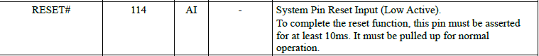 SG116M硬改那个上拉的位置，并不是复位键吧，只是普通IO口，为什么要上拉？ · Issue #2 · libc0607/Realtek_switch_hacking · GitHub