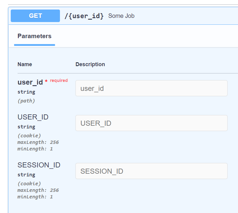 The same variable name in Cookie and Path used in `route` and `depends ...