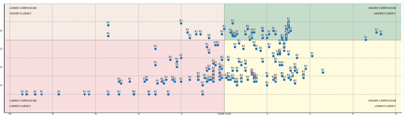 SVG Corrupt in PDF but ok in PNG (and OK in CairoSVG-produced PDF ...