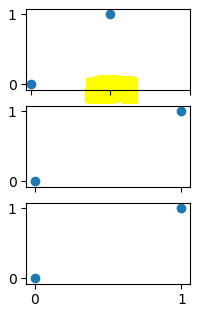 set_ticks() on shared axis · Issue #8320 · matplotlib/matplotlib · GitHub