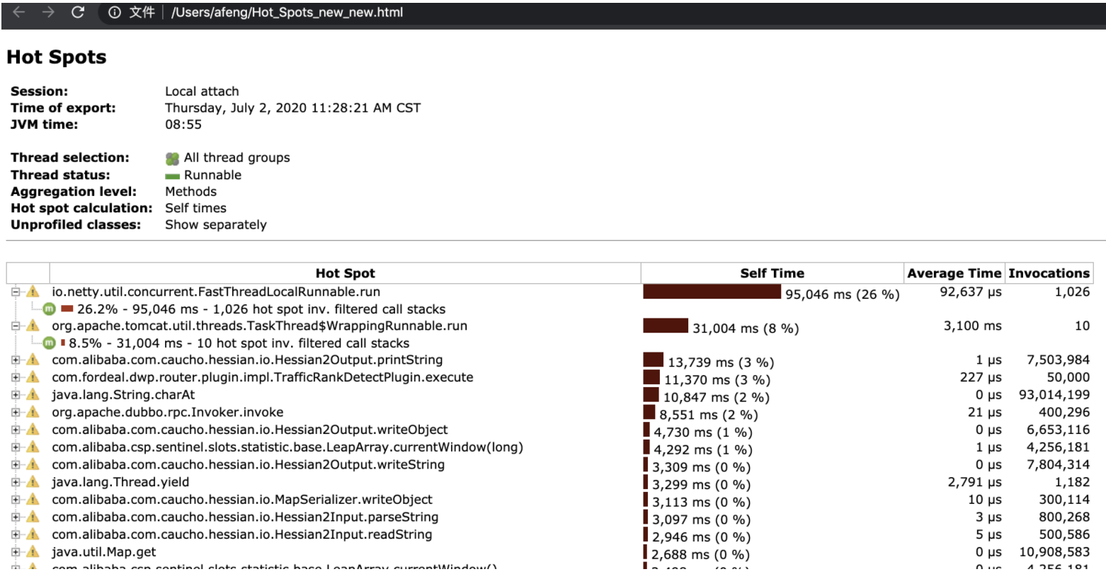2.7.4.1 泛化调用性能弱于2.6.2 · Issue #5343 · apache/dubbo · GitHub
