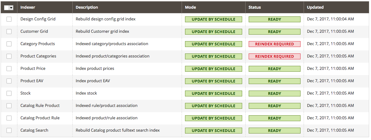 No such entity when add products · Issue #12588 · magento/magento2 · GitHub