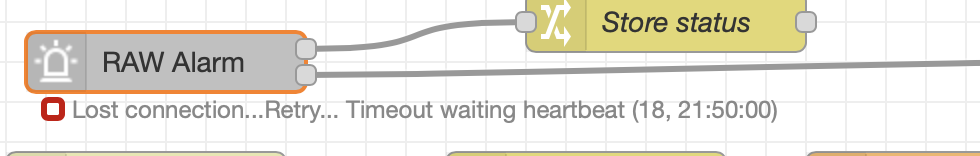 Forbidden · Issue #4 · Supergiovane/node-red-contrib-hikvision-ultimate ...