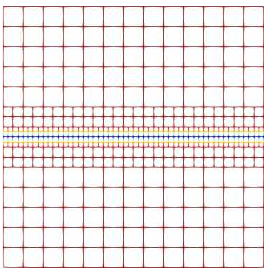 Multiapp mesh transfer with adaptivity · idaholab moose · Discussion ...
