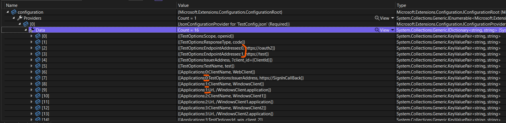 Bug When Using Xml Configuration Via Configurationbuilder · Issue