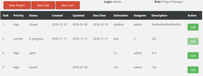 GitHub - Kaiserovich/Project-and-task-management: Web-app Project and task management. A web ...