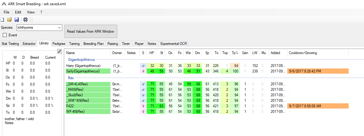 Extraction Issues · Issue #455 · cadon/ARKStatsExtractor · GitHub